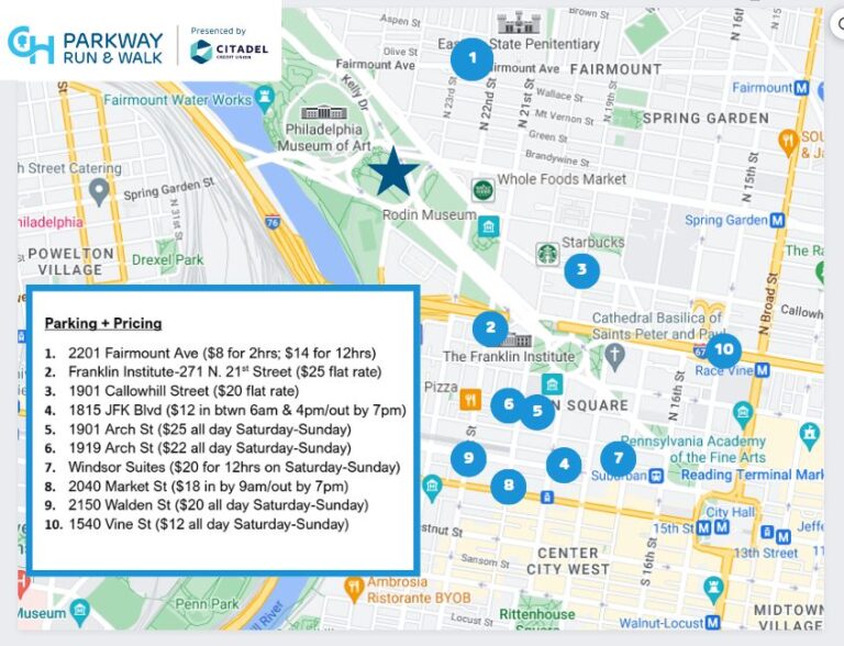 FAQs – CHOP Parkway Run & Walk