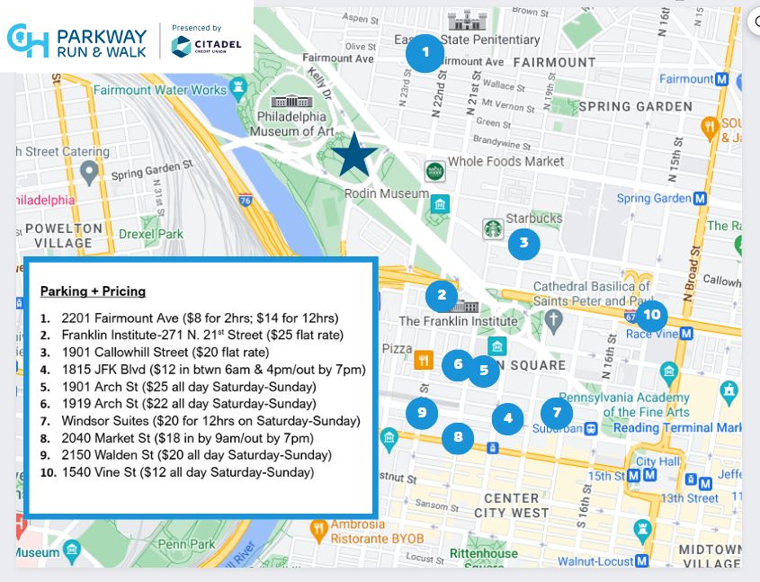 FAQs – CHOP Parkway Run & Walk